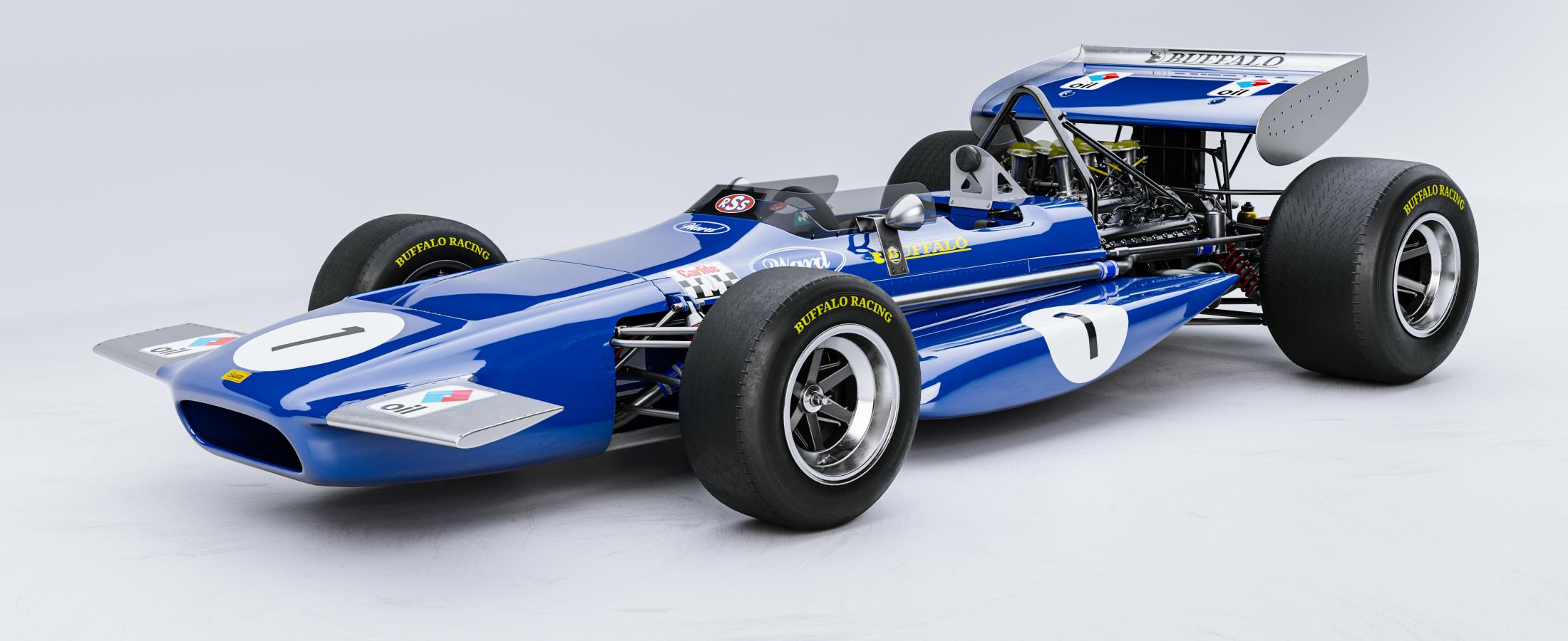 Formula RSS 1970 out now! - Race Sim Studio